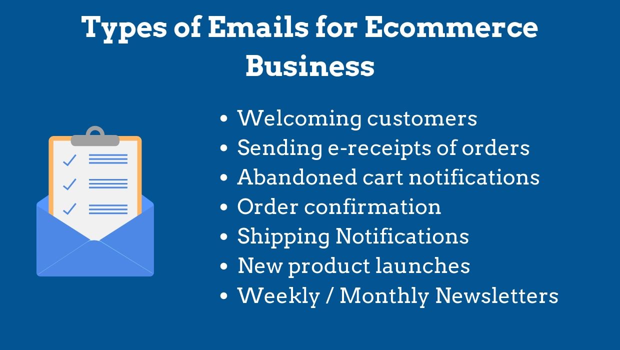 The Essentials to Launch your Ecommerce Business - A Guide
