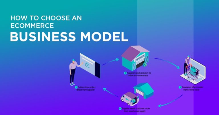 How to Choose an Ecommerce Business Model - An Expert Guide